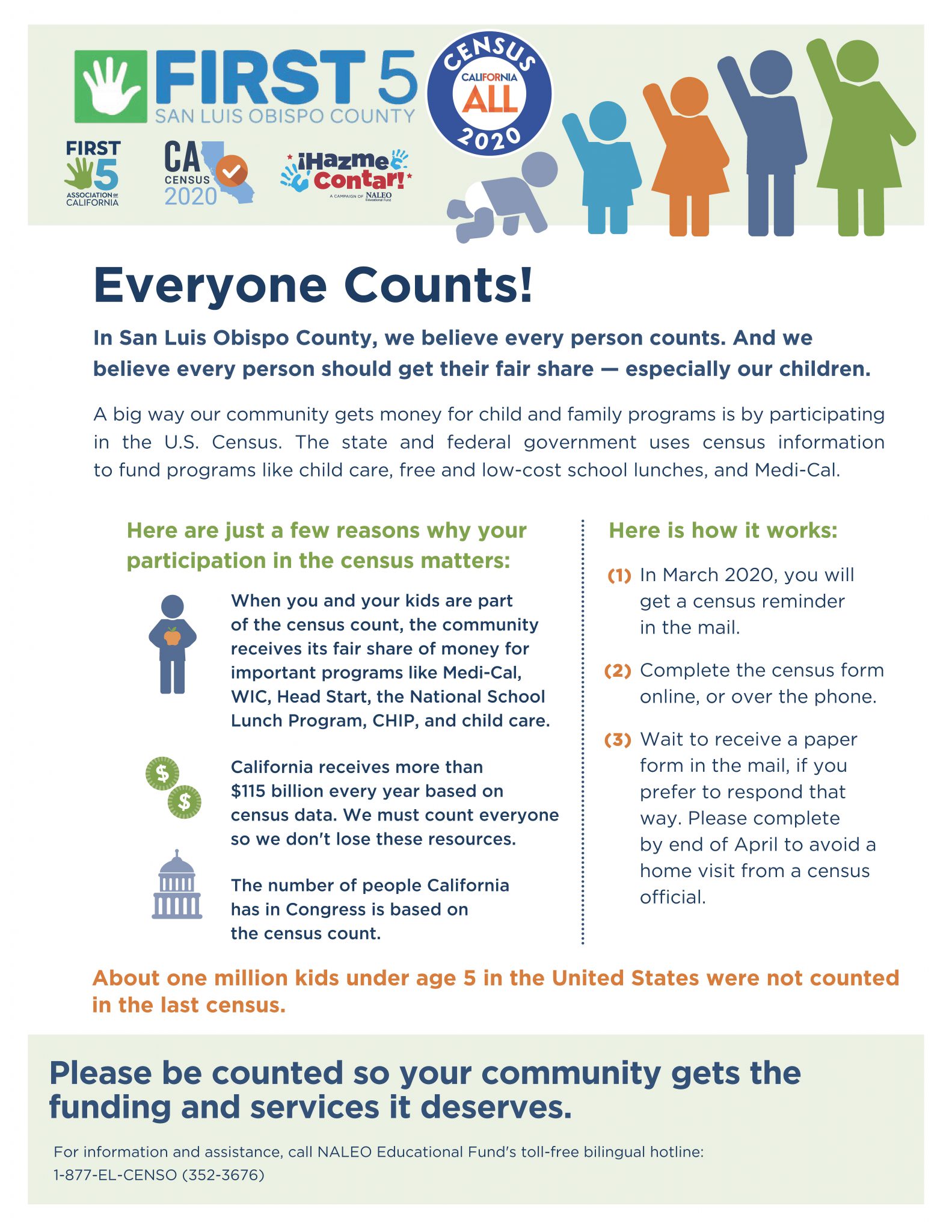 2020 Census: Every child counts | Center for Family Strengthening